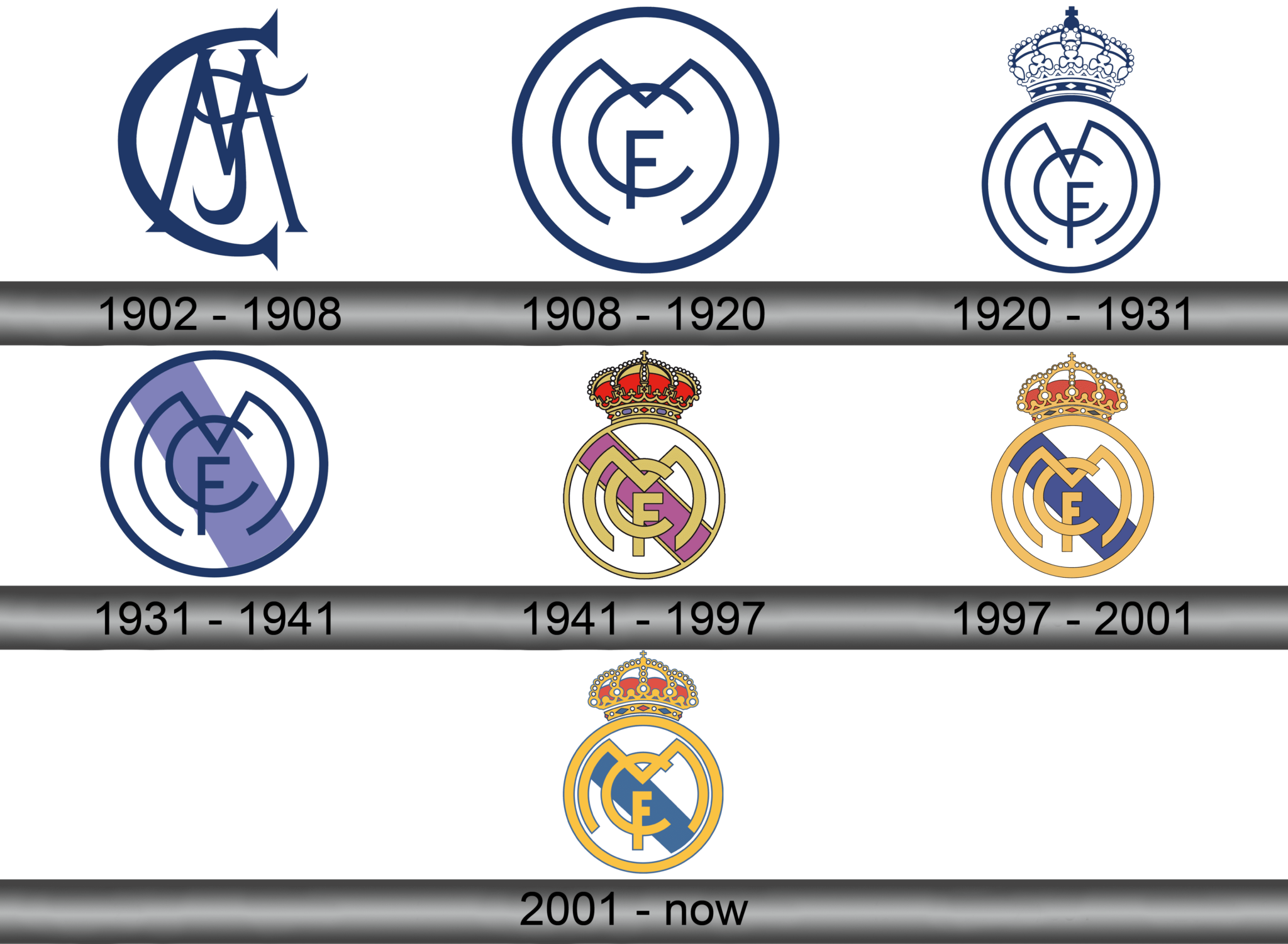 Real Madrid History And Trophies Won History Of Soccer real-madrid-history-and-trophies-won-history-of-soccer